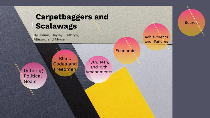 Carpetbaggers and Scalawags by Hayley Herrera on Prezi