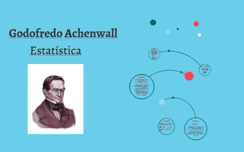 Godofredo Achenwall by Larissa Lara on Prezi