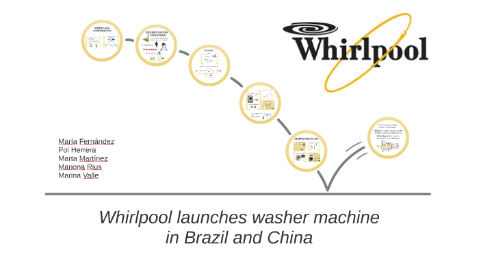 Whirlpool case by on Prezi
