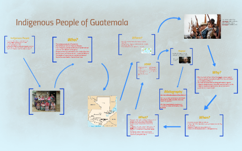Indigenous People Of Guatemala By Justin Tai On Prezi