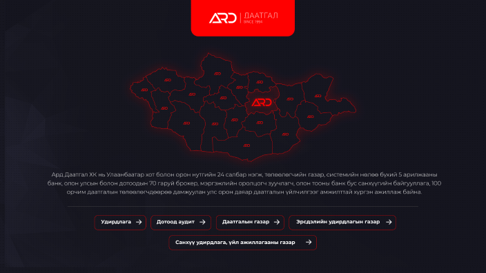 Ard Insurance by Б. Очбадрах on Prezi