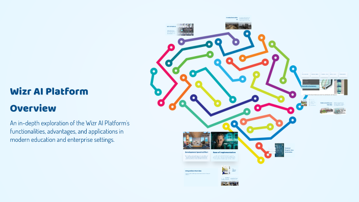 Wizr AI Platform Overview by Vaisakh VM on Prezi
