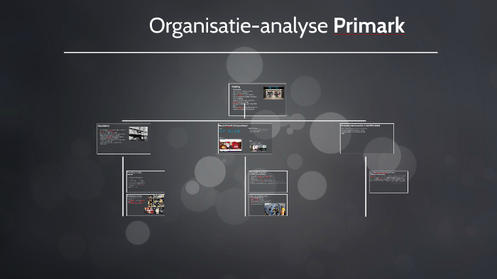 Organisatie-analyse Primark by on Prezi