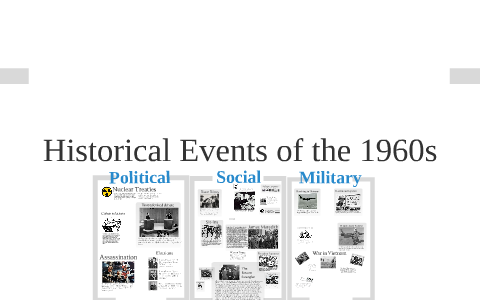 Historical Events of the 1960s by Sofia Nasafi on Prezi