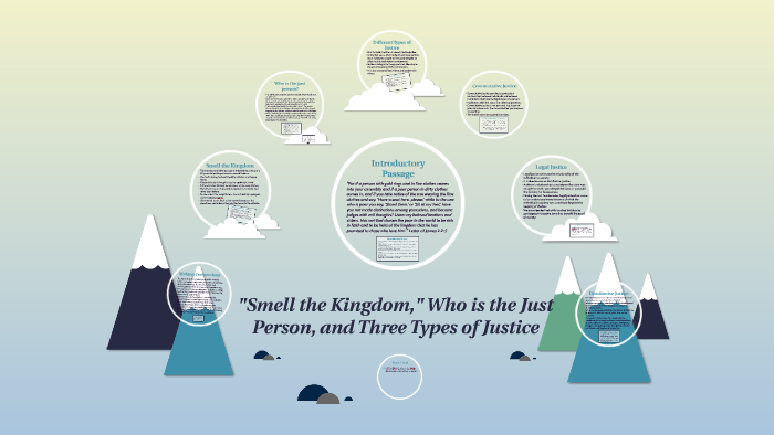 "Smell the Kingdom," Who is the Just Person, and Three Types of Justice ...