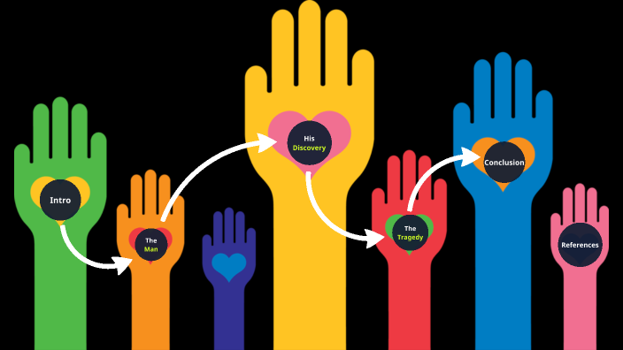 Ignaz Semmelweis & the Semmelweis Reflex by Bradley Zimmerman on Prezi