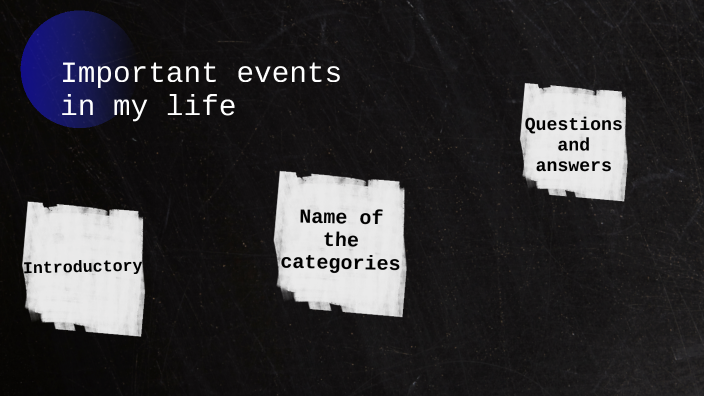 Important events in my life by Esneider Hernandez on Prezi