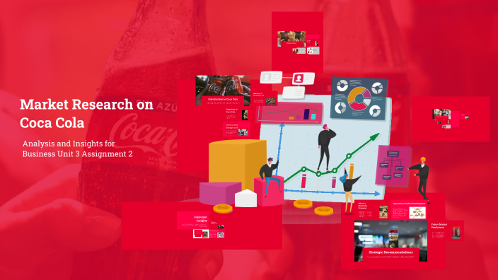 Market Research on Coca Cola by hfhfhf fhfhf on Prezi