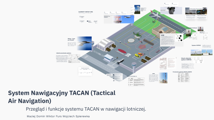 System Nawigacyjny TACAN (Tactical Air Navigation) by Maciek Domin on Prezi
