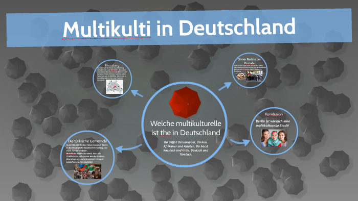 Multikulti in Deutschland by Sofie Wallentin