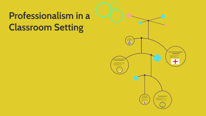 Professionalism in the Classroom by Anastacia Wilson on Prezi
