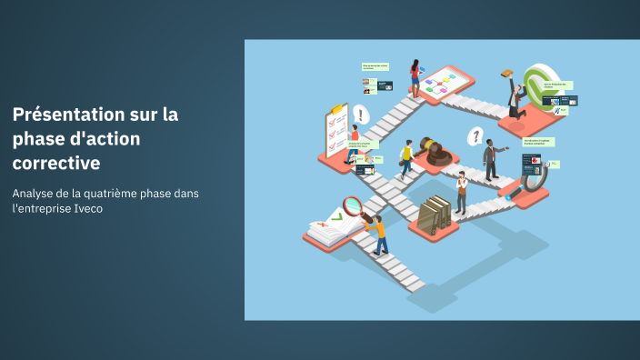 Présentation sur la phase d'action corrective by Amin Ferchichi on Prezi