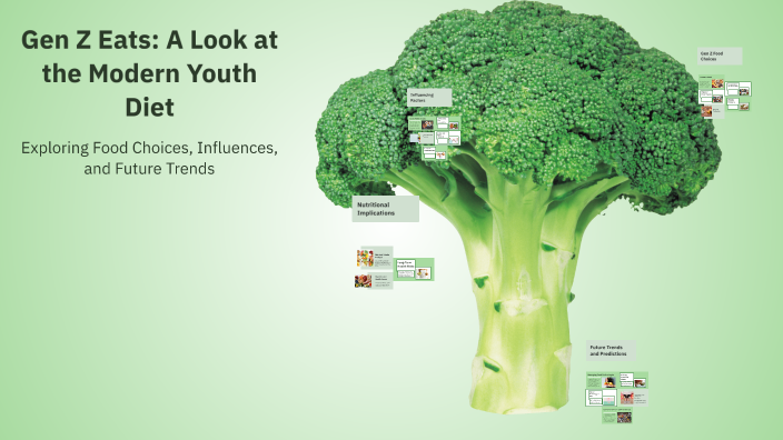 Gen Z Eats: A Look at the Modern Youth Diet by Bryan Brundidge on Prezi