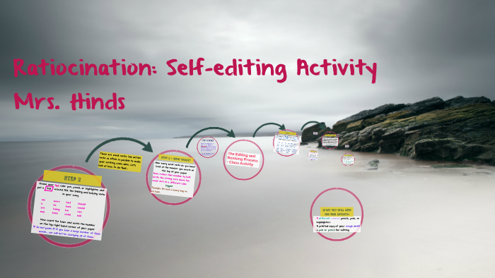 AP Ratiocination: Self-editing Process by on Prezi
