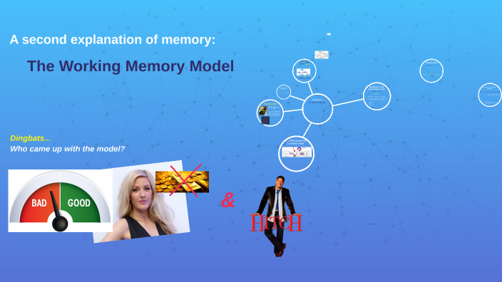 2022 Memory 5 Working Memory Model By Lauren Monteil On Prezi
