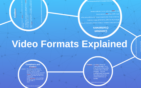 Video Formats Explained by Austin Crawford on Prezi