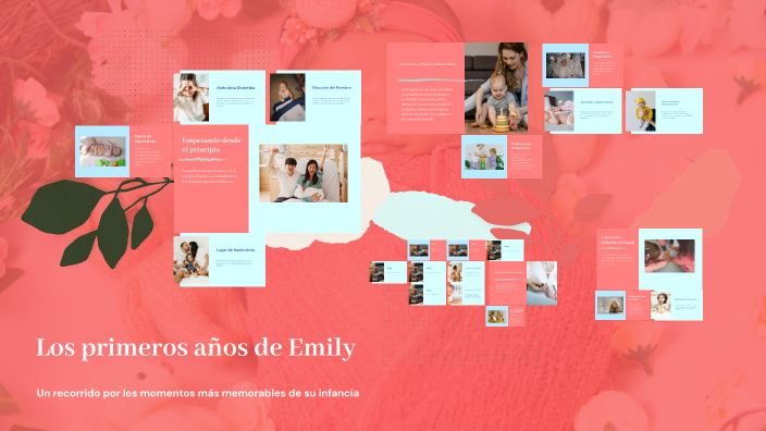 Los primeros años de Emily by didier caceres valverde on Prezi