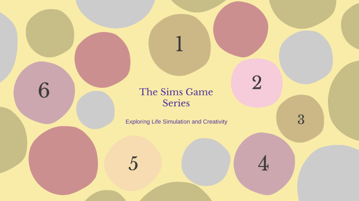 The Sims Game Series by Полина Резчик on Prezi