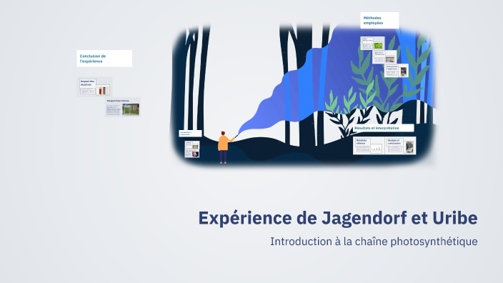 Expérience de Jagendorf et Uribe by Eloan Lambrouin on Prezi