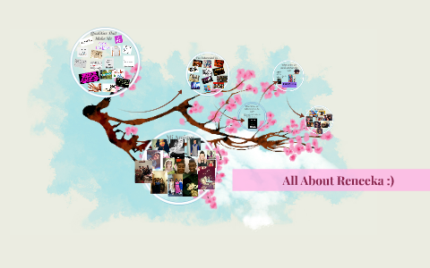 All About Reneeka :) by Reneeka Massey-Jones on Prezi