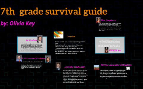 7th grade survival guide by Olivia Key on Prezi