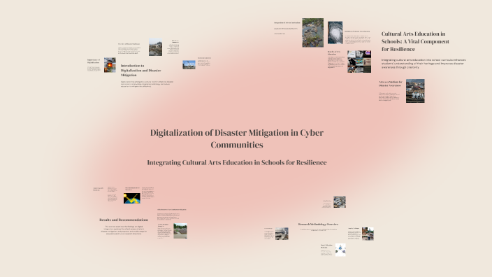 Digitalization of Disaster Mitigation in Cyber Communities by Lucy ...