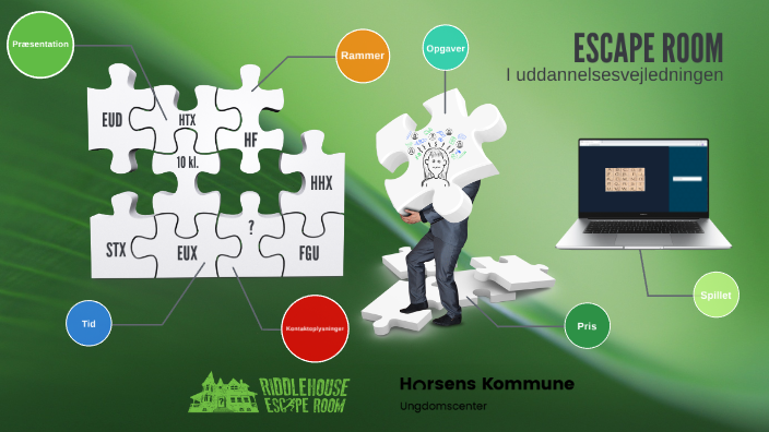 Escape Room - Studieretning by Danijel Ristic on Prezi