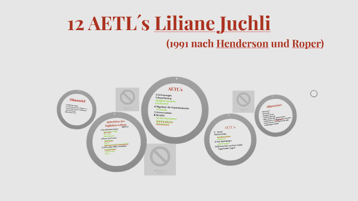 Pflegetheorie Nancy Roper et.al by Rubina Schweiger on Prezi