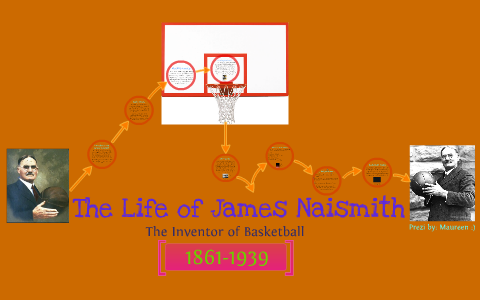Bio of James Naismith Creator of basketball by Marine Bailey