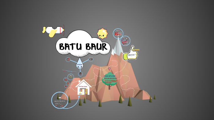 BATU BAUR by Madeline Costanza on Prezi