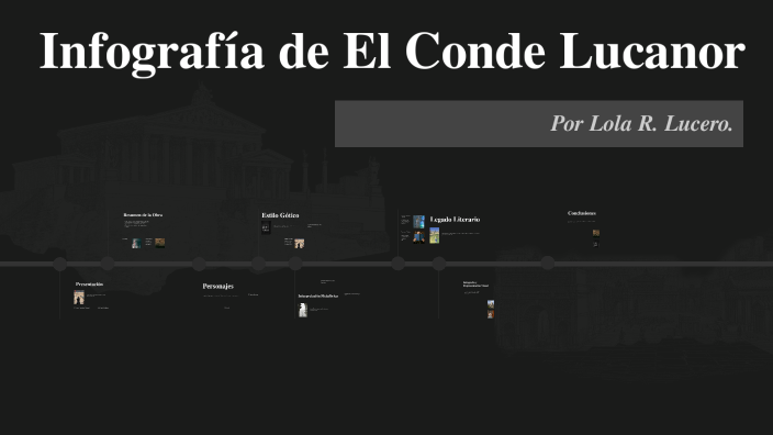 Infografía de El Conde Lucanor by Lola R. Lucero on Prezi