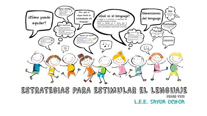 ESTRATEGIAS PARA ESTIMULAR EL LENGUAJE by Sayda Ochoa on Prezi