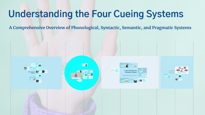 Understanding the Four Cueing Systems by Anisa Gonzalez on Prezi