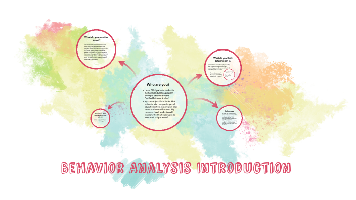 Module 1 - Behavior Analysis Introduction by Jessie Sonnenfeld on Prezi