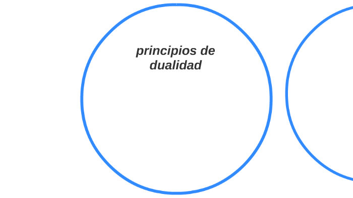 principio de dualidad by edgar lopez on Prezi