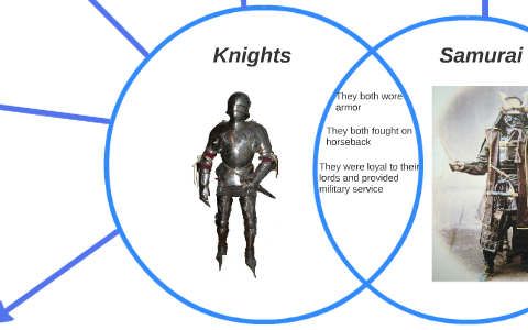 Knights and Samurai:Were the similarities greater than the differences ...