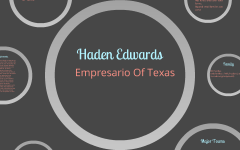 Haden Edwards by Claire George on Prezi