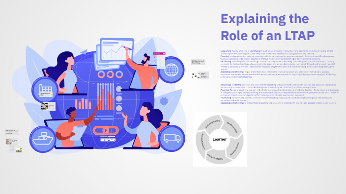 Understanding the Role of an LTAP by Hanna Morley on Prezi
