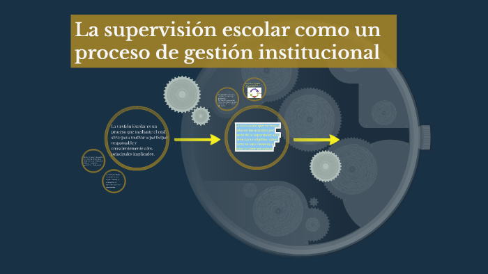 la supervisión escolar como un proceso de gestión institucio by lucy ...