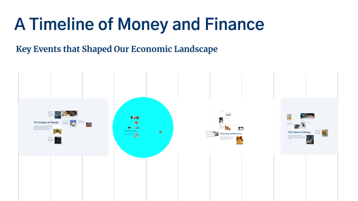 A Timeline of Money and Finance by cameron johnson on Prezi