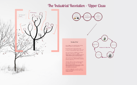 The Industrial Revolution - Upper Class by Yun-Oh Park on Prezi