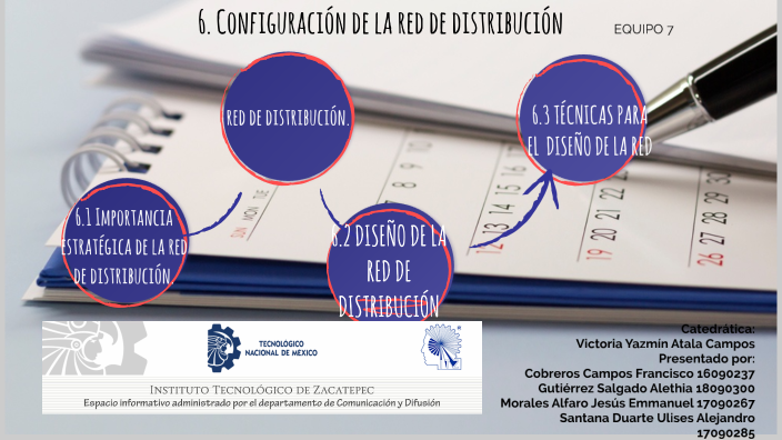 CONFIGURACIÓN DE LA RED DE DISTRIBUCIÓN. by Alethia Salgado on Prezi