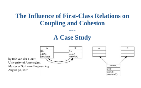 How Coupling and Cohesion Shape First-Class Relations by Rob van der ...