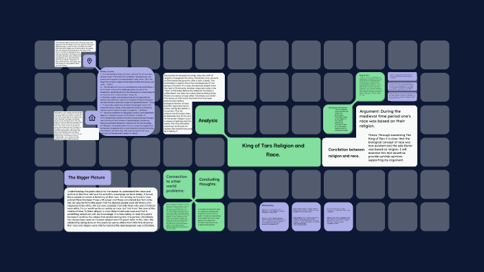 English Research Project by Grace Dyenson on Prezi