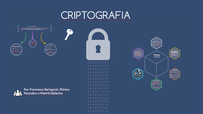 Criptografia by Maithê Saldanha on Prezi