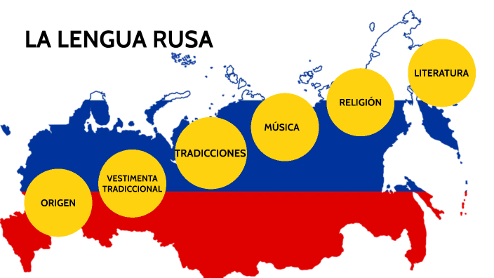 la lengua rusa by guadalupe ramirez on Prezi