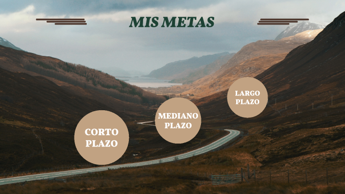 Mis metas a corto,mediano y largo plazo by Valeria Morales on Prezi