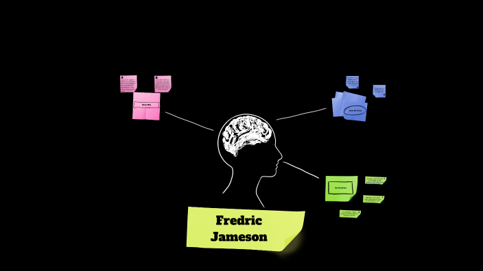 Post modernism by Bianca Mehta on Prezi