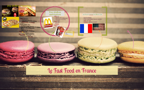 Le Fast Food en France by Devine Jackson on Prezi