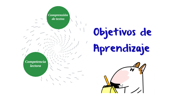 Objetivos de Aprendizaje by Dina Prada on Prezi